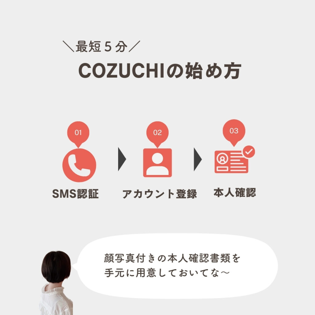 【COZUCHIガイド】投資のはじめ方を詳しく紹介！ | otome.log